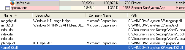 Learning Of Malware Analysis. Solving Labs From The