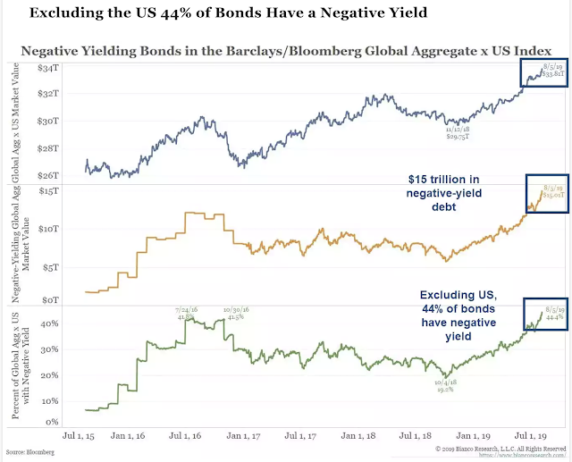 Disciplined Systematic Global Macro Views: The upside down, inside out ...