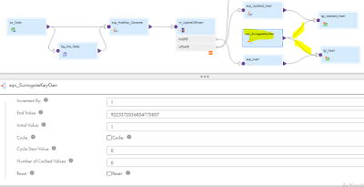 IICS Tutorial: SCD Type 2 Implementation in Informatica Intelligent ...