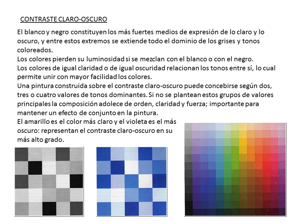 Cátedra de Sistemas de color