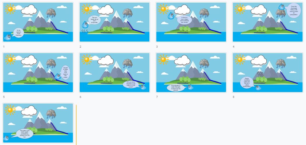 Digital Stop Motion Animations