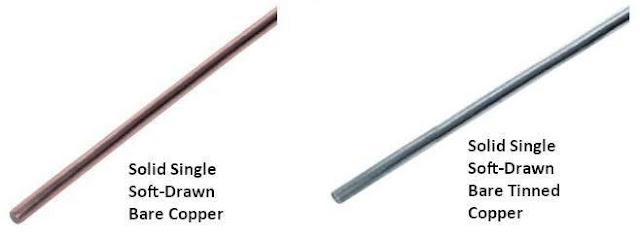 Earthing System Components – Part Three ~ Electrical Knowhow