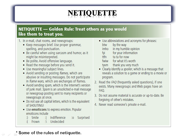 Teacher Nurin (:: Rules of Netiquette