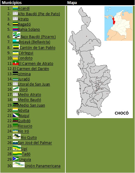 Conozca al chocó: Mi Tierra