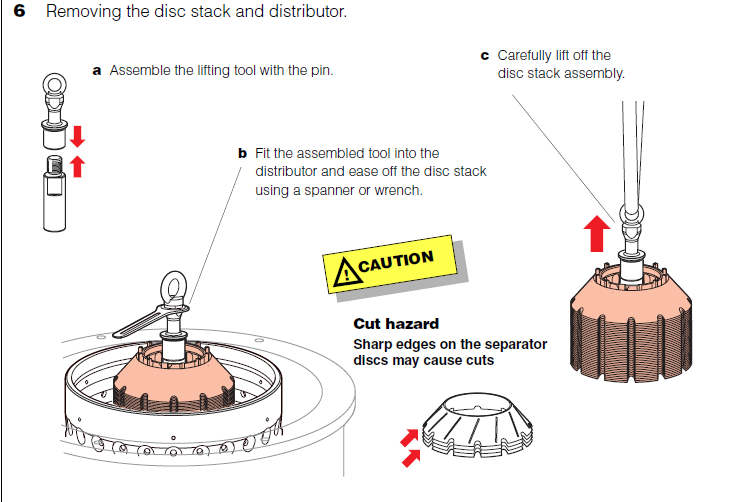 Marine Sea Time: PROCEDURE FOR OVERHAULING PURIFIER ON BOARD SHIP