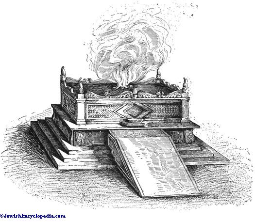 MormonMysticism.com: Three Sacrifices and Three Altars.