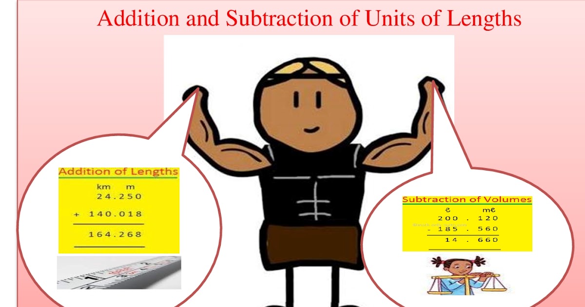 Effective and Creative Lesson Plans ! For Teachers By Teacher: Lesson ...