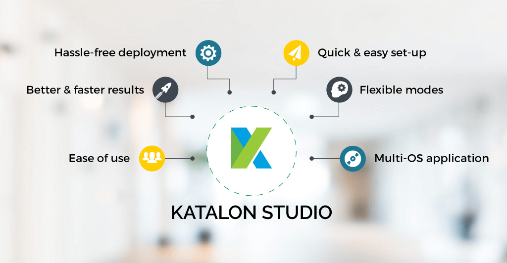 Katalon Studio cho người mới bắt đầu ~ Automation Testing Tutorials