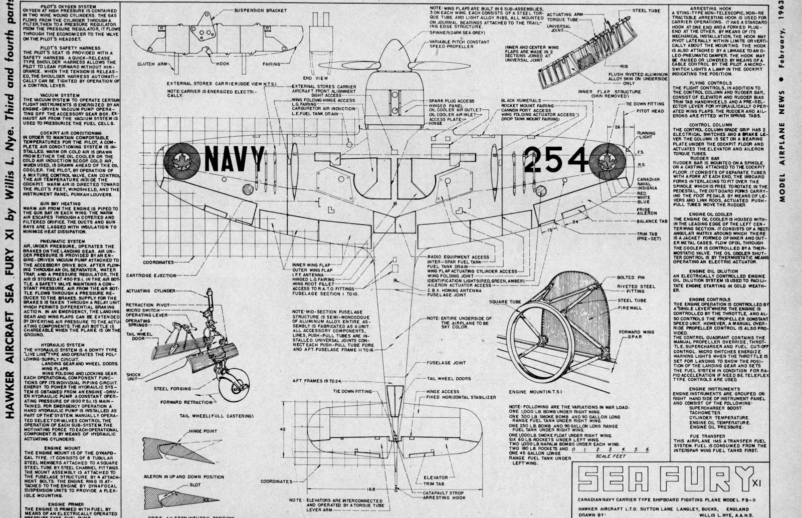 Wells' R/C Airplanes: Top Flite Sea Fury