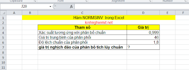 Cách sử dụng hàm NORMINV trong excel