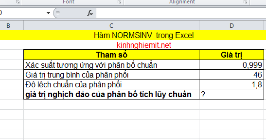 Cách sử dụng hàm NORMINV trong excel