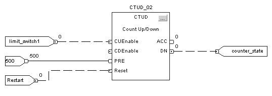 How To Program A PLC: Timer and Counter Instructions