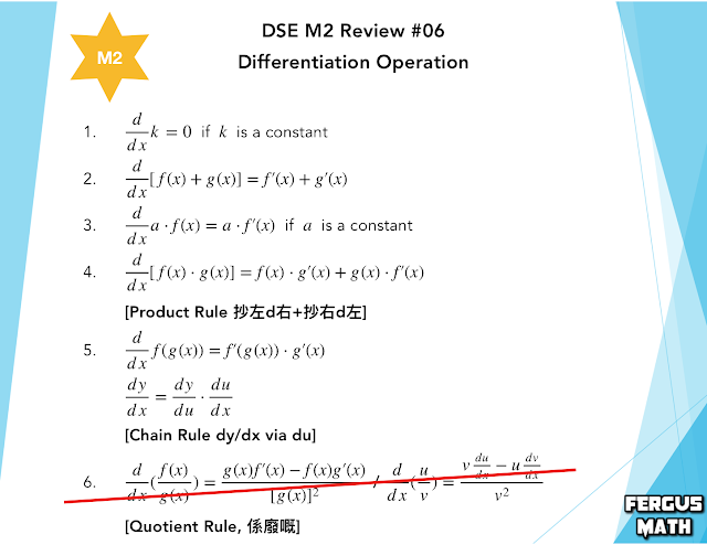 Fergus Sir Mathematics: M2 review - Chapter 6 Differentiation