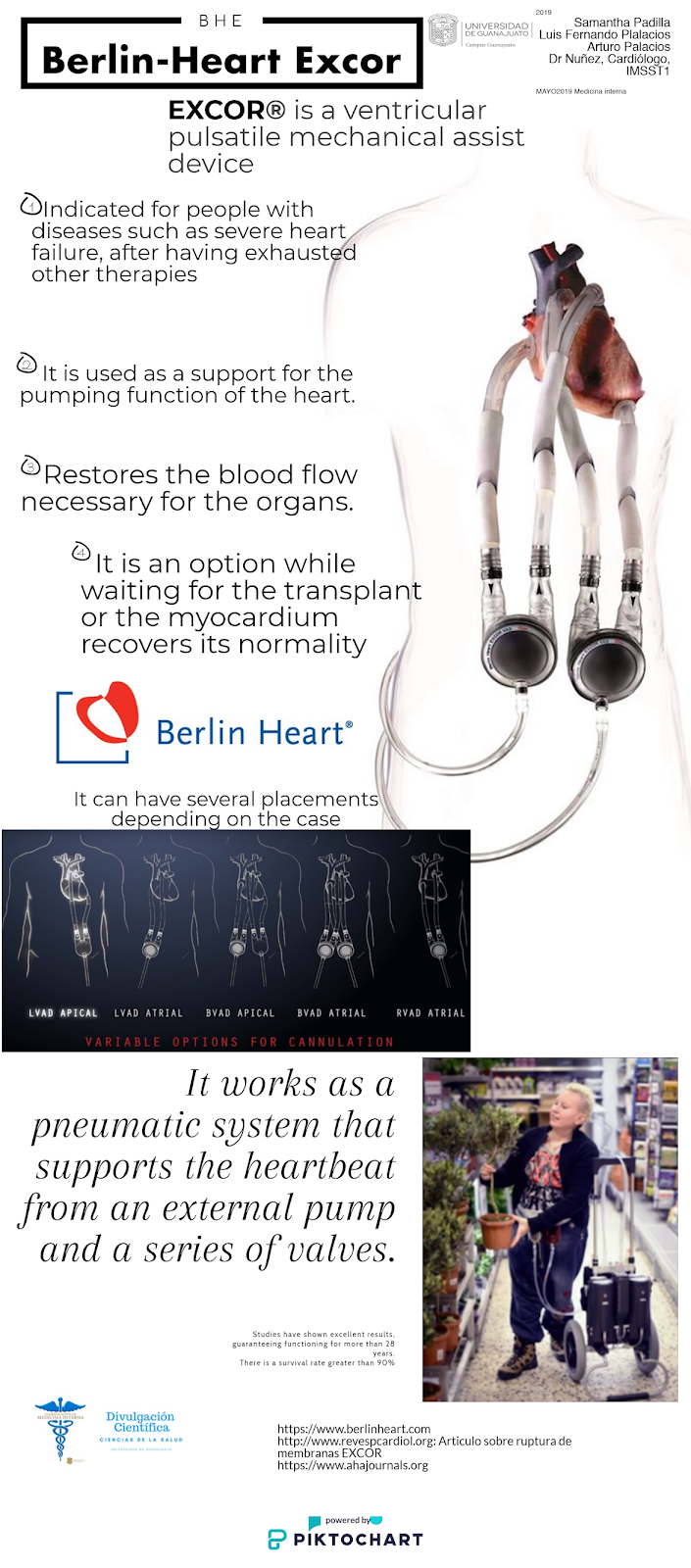 DIVULGACIÓN CIENTÍFICA UG: The Berlin-Heart Excor.