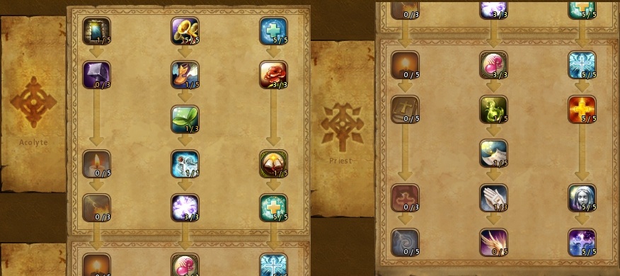 Ragnarok Online 2 : Full Support Priest Guide ( Max Healing Skill )