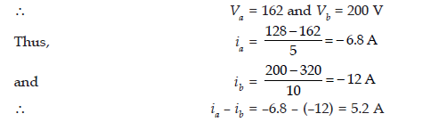 Basic Concept of Network Theory difficult Problem 1 | GATE 2022 Network Theory Self Study ...