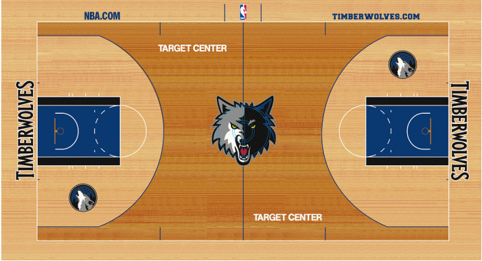 The Ginger in the Front Row: If I Could Design the Timberwolves' Floor ...