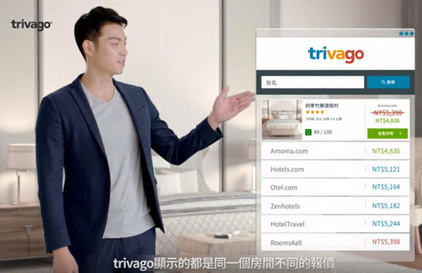 Trivago - Global Hotel Search and Price Comparison Platform - =营商攻略=