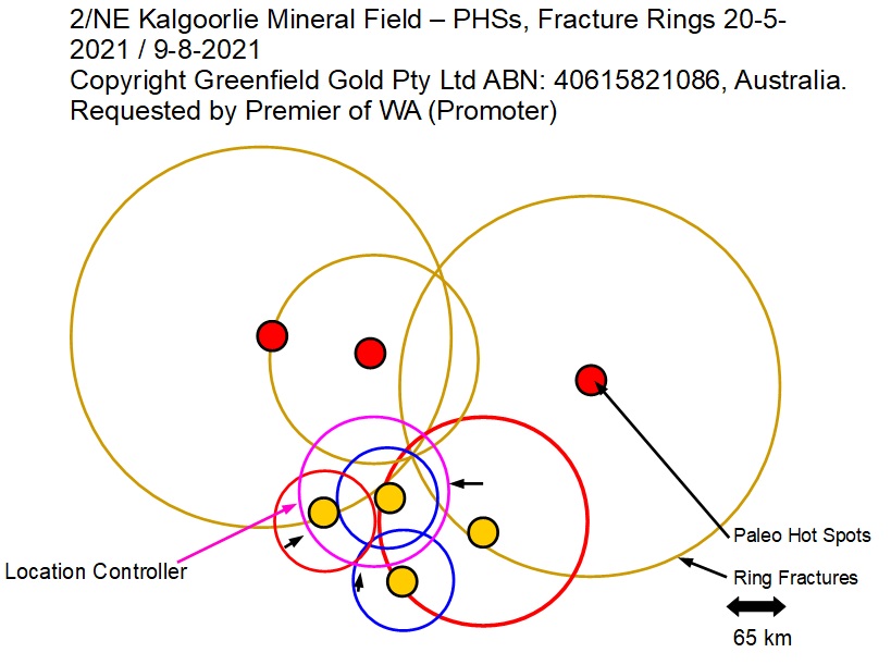 GFGPL's S-MIPHS MAPS: Strain-Mapping Identified PHSs-Land Maps Of ...