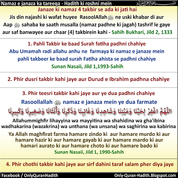 Namaz e janaza ka tareeqa-Hadith ki roshni mein - Everything You Need ...