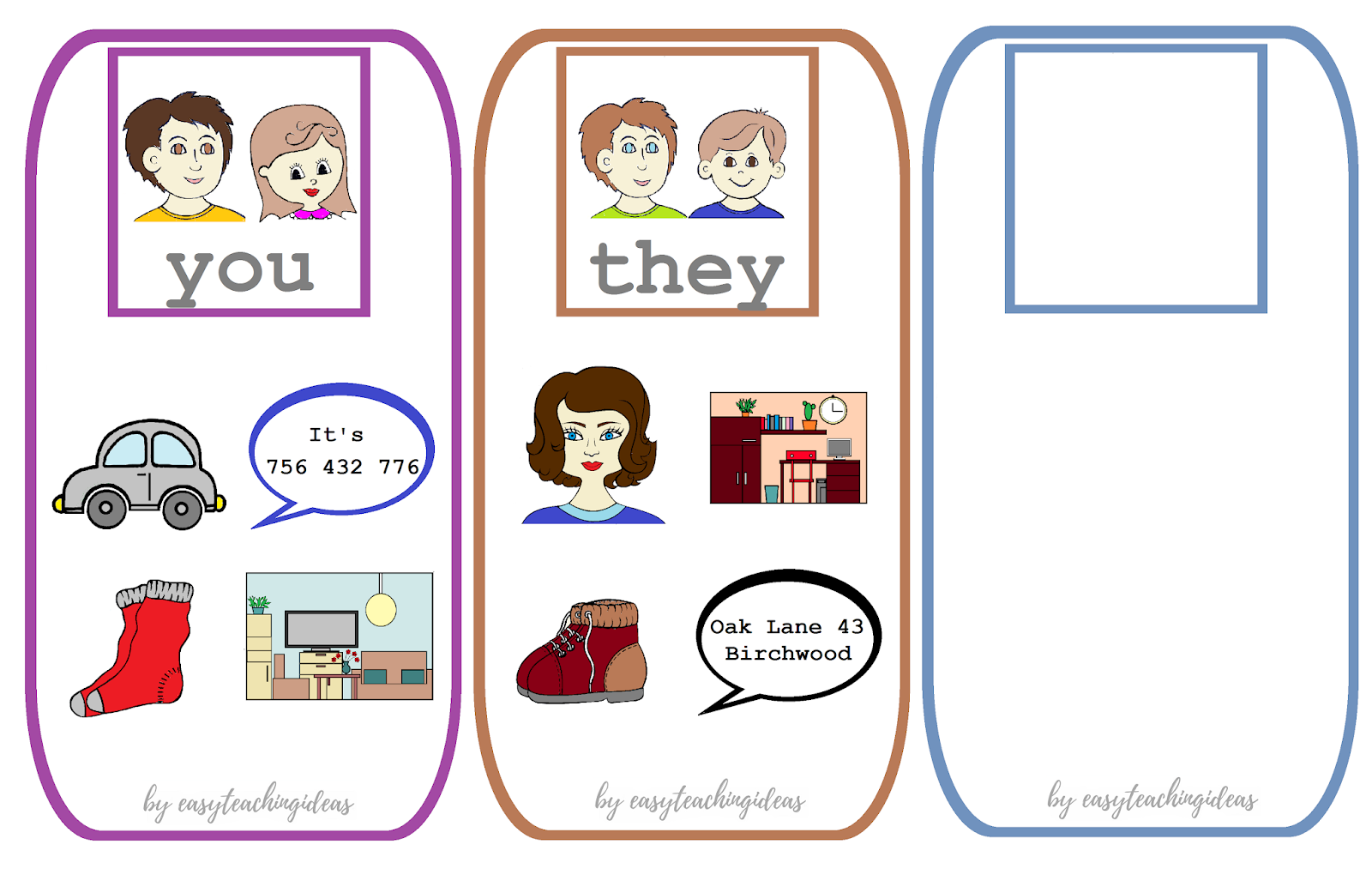 moje pomysły jak ...: Let's focus on .... possessive adjectives