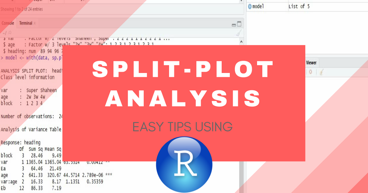Split Plot Analysis In R