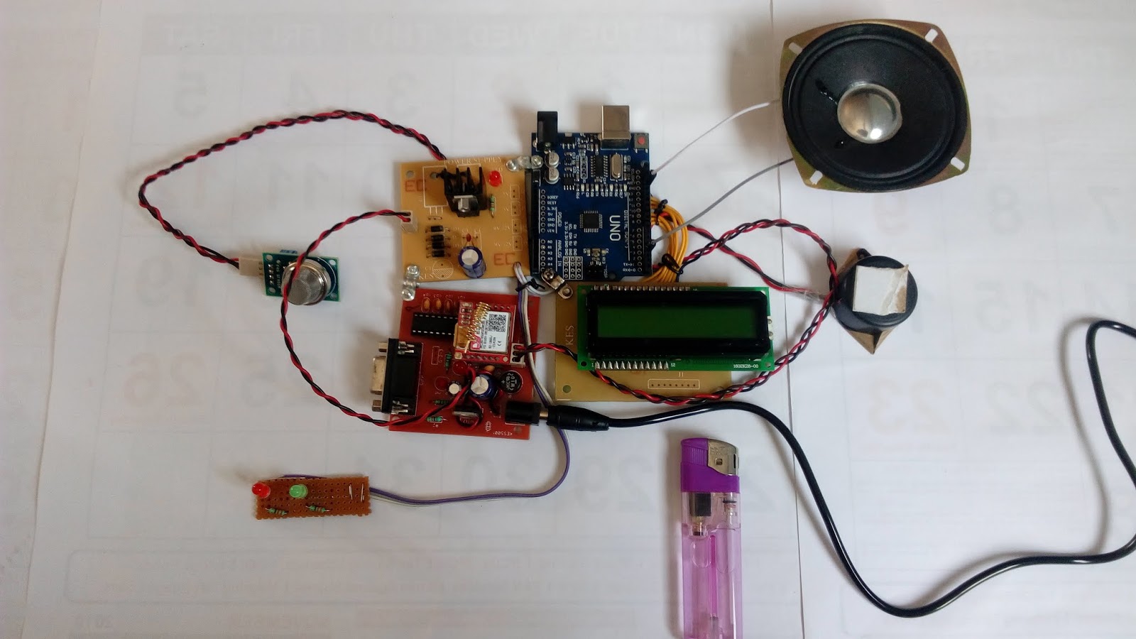 Svsembedded 9491535690 7842358459 Gas Leakage Detector Using Arduino And Gsm Module With Sms