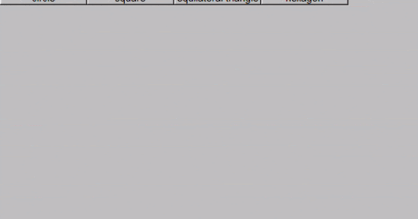 Lptcp Programming Journey Chapter 16 Exercise 4 Principles And Practice Using C