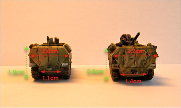 Flames Of War Army Sdkfz 251 D Bf And Psc Detailed Comparison