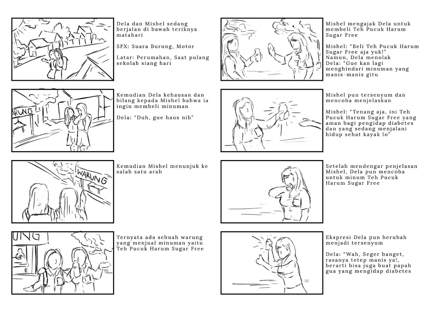 4 Contoh Storyboard Iklan Beserta Gambar Dan Penjelasannya - Riset