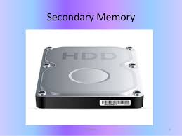 Secondary Memory and three its three types ~ Excellence Coaching Centre