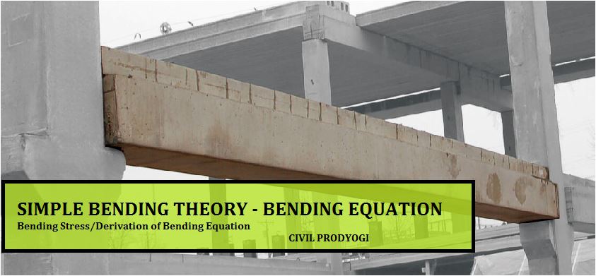 Simple Bending Theory-Bending Equation-Flexural Formula-Derivation