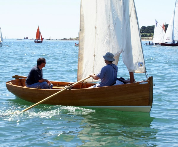 Row Boat: Row Boat Analogy