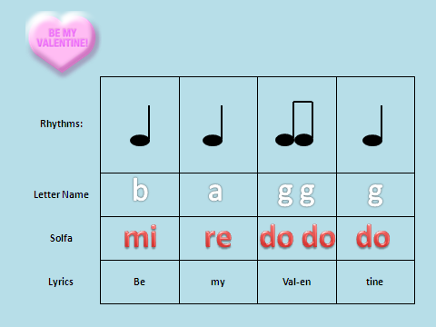 The Sweetest Melody: Candy Hearts Activity Packet