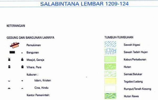 Just Indonesia Summit