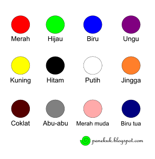 Los colores en el idioma Indonesio