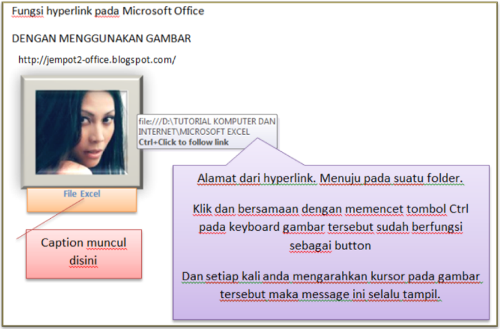 Fungsi Hyperlink Pada Powerpoint Beserta Contoh Penggunaannya Neicy ...