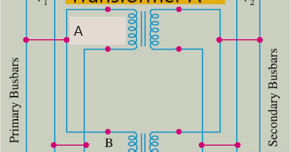 WAZIPOINT Engineering Science & Technology: Why Parallel Operation of ...