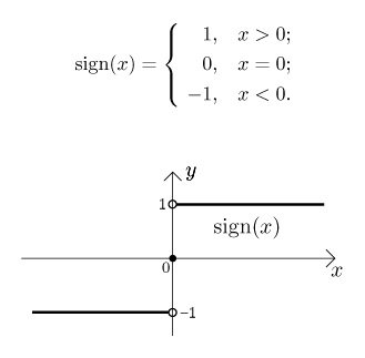 Oracle SIGN Fonksiyonu Kullanımı (İşaret Fonksiyonu)