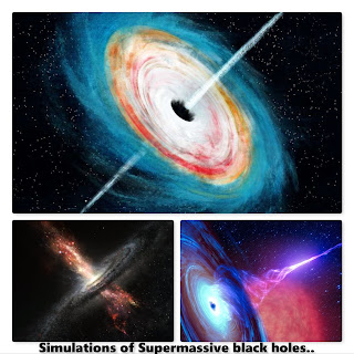Types of Black Holes ~ THE BLACK HOLE UNIVERSE