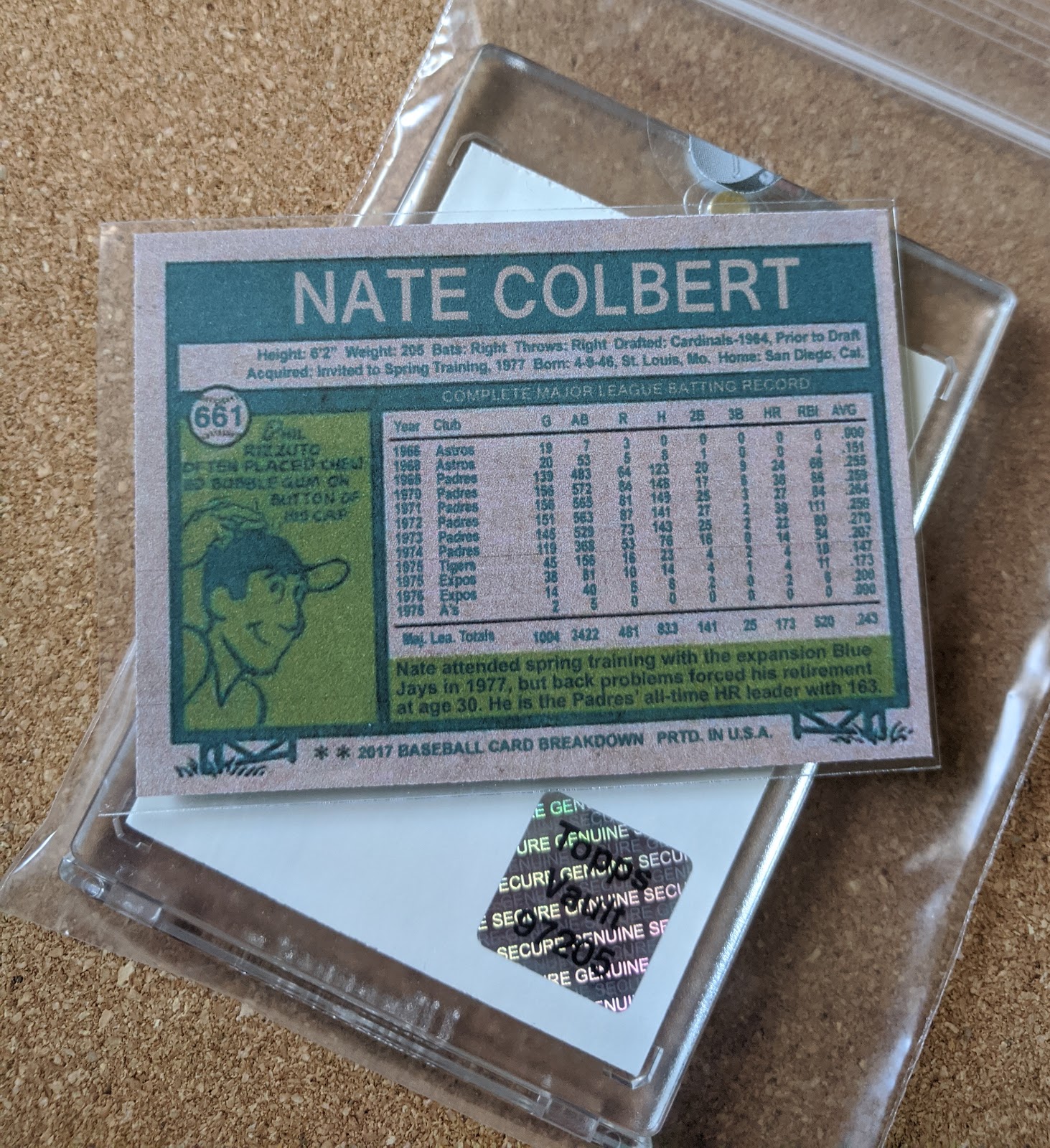 Baseball Card Breakdown: Nate Colbert Report - 2020 edition