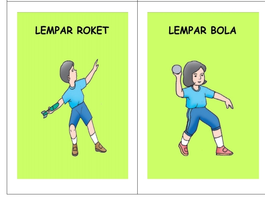 Media Pembelajaran dan Teknologi Informasi Penjas: Contoh Media Visual ...