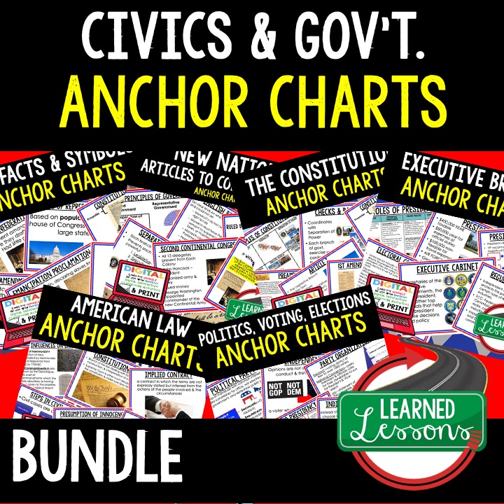 Civics Anchor Charts, Posters, Classroom Decor - Learned Lessons ...