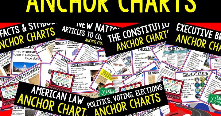 Civics Anchor Charts, Posters, Classroom Decor - Learned Lessons ...