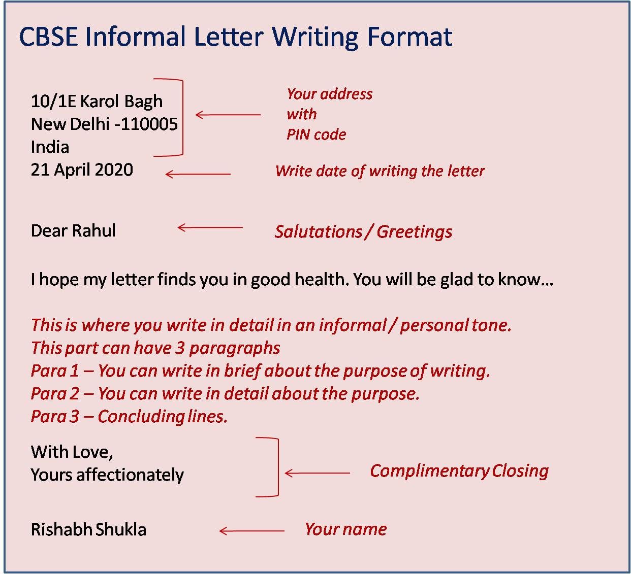 Informal Letter Format According To Cbse Birthday Letter Informal Letter Format According To Cbse Birthday Letter