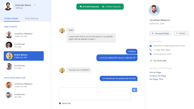 GÊNEROS TEXTUAIS : Chat