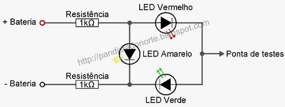 * Eletrônica Campo Elétrico: Circuito esquema caneta de polaridade.