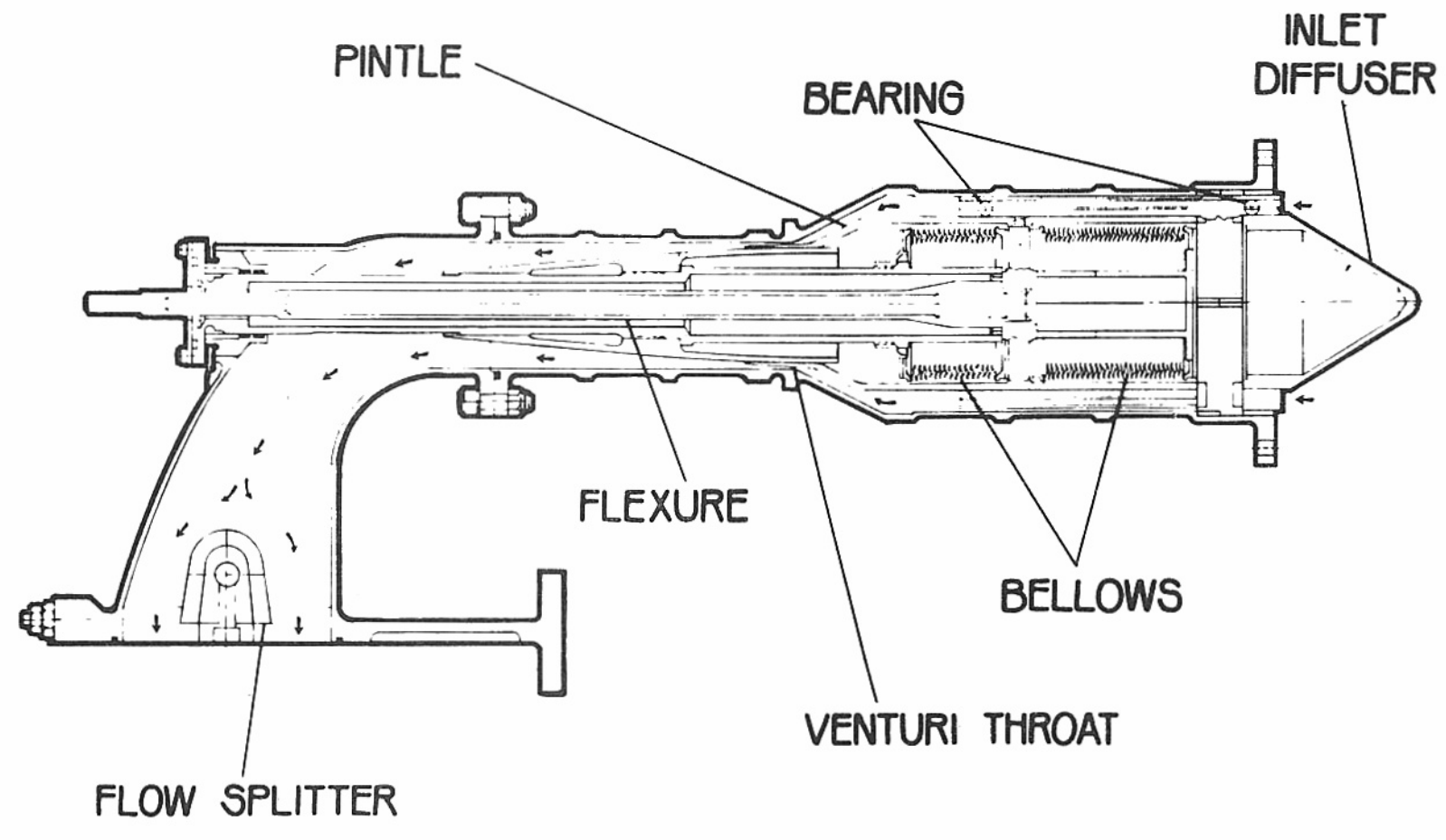 Orbit Seals: SpaceXとロケットエンジンのピントルインジェクター (第1回), SpaceX and Rocket ...