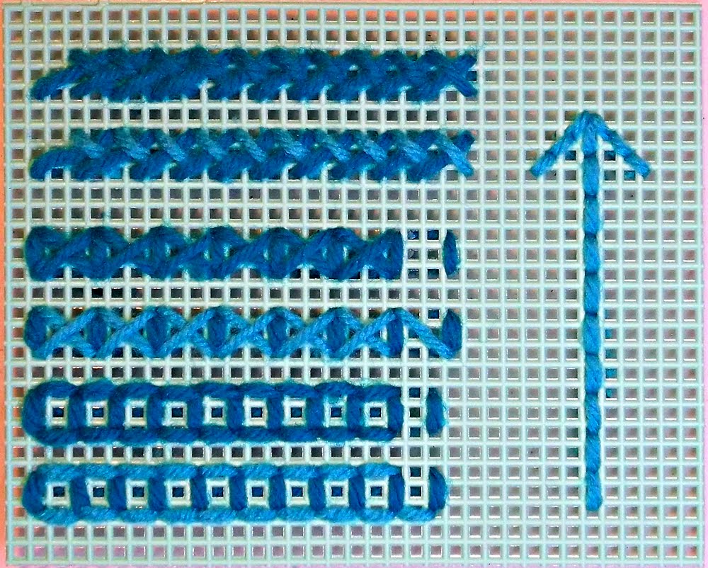 Adventures In Assisi Work | Cuttings from Annake's Garden