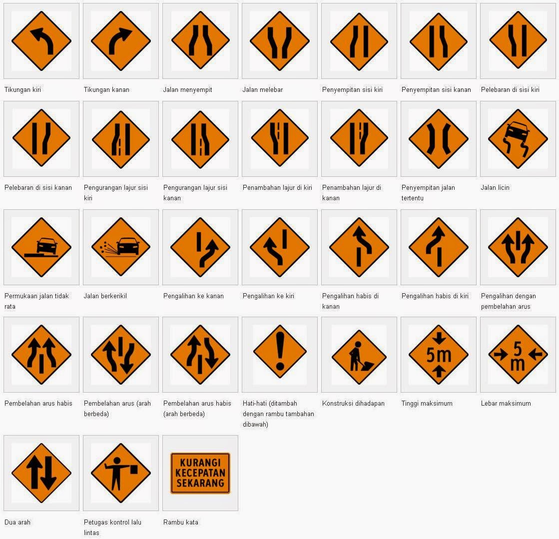 Ide 23+ Rambu Rambu Berkendara, Gambar Rambu Rambu